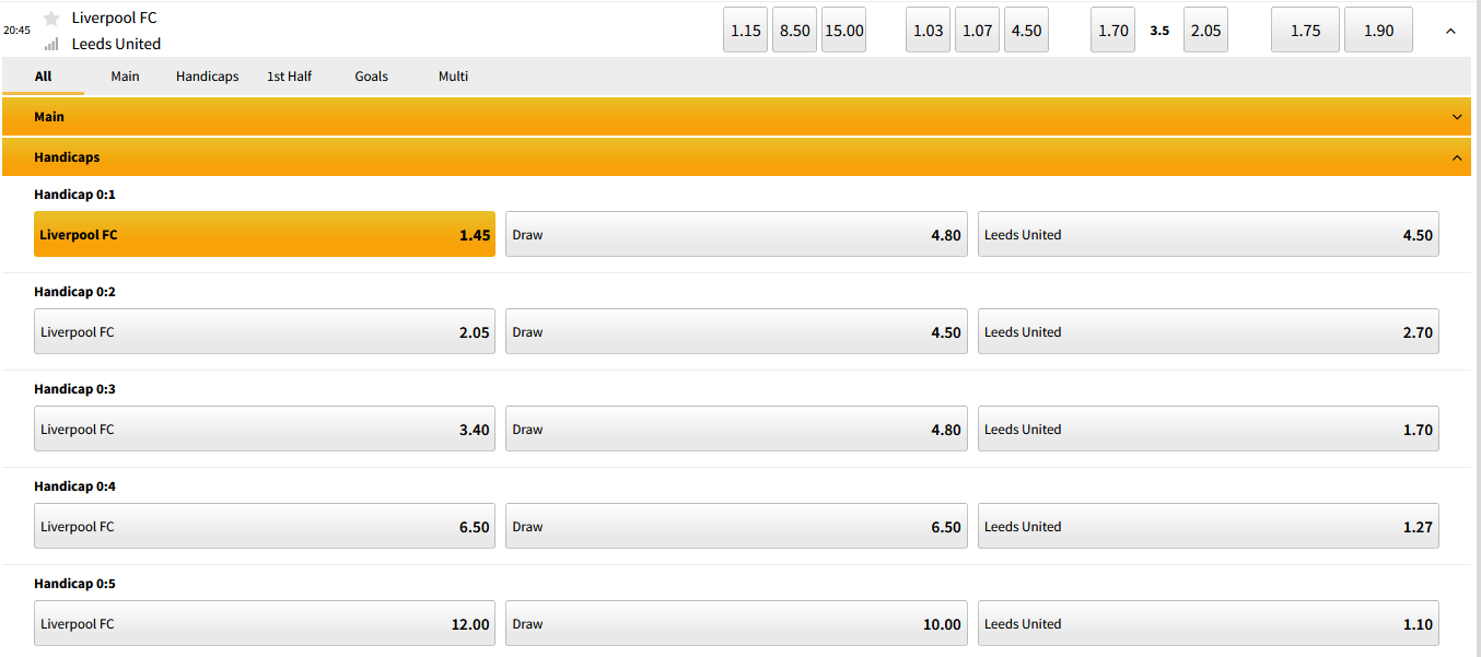 What are handicap bets? – Help Center